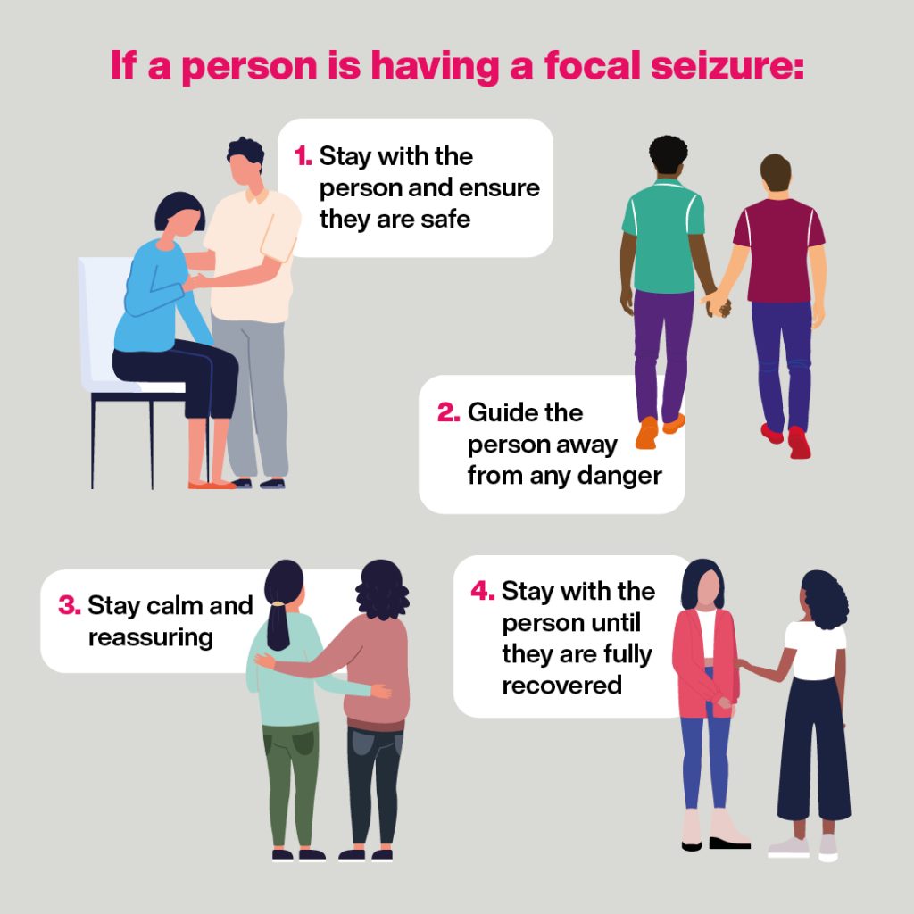 Focal seizures - Epilepsy Action